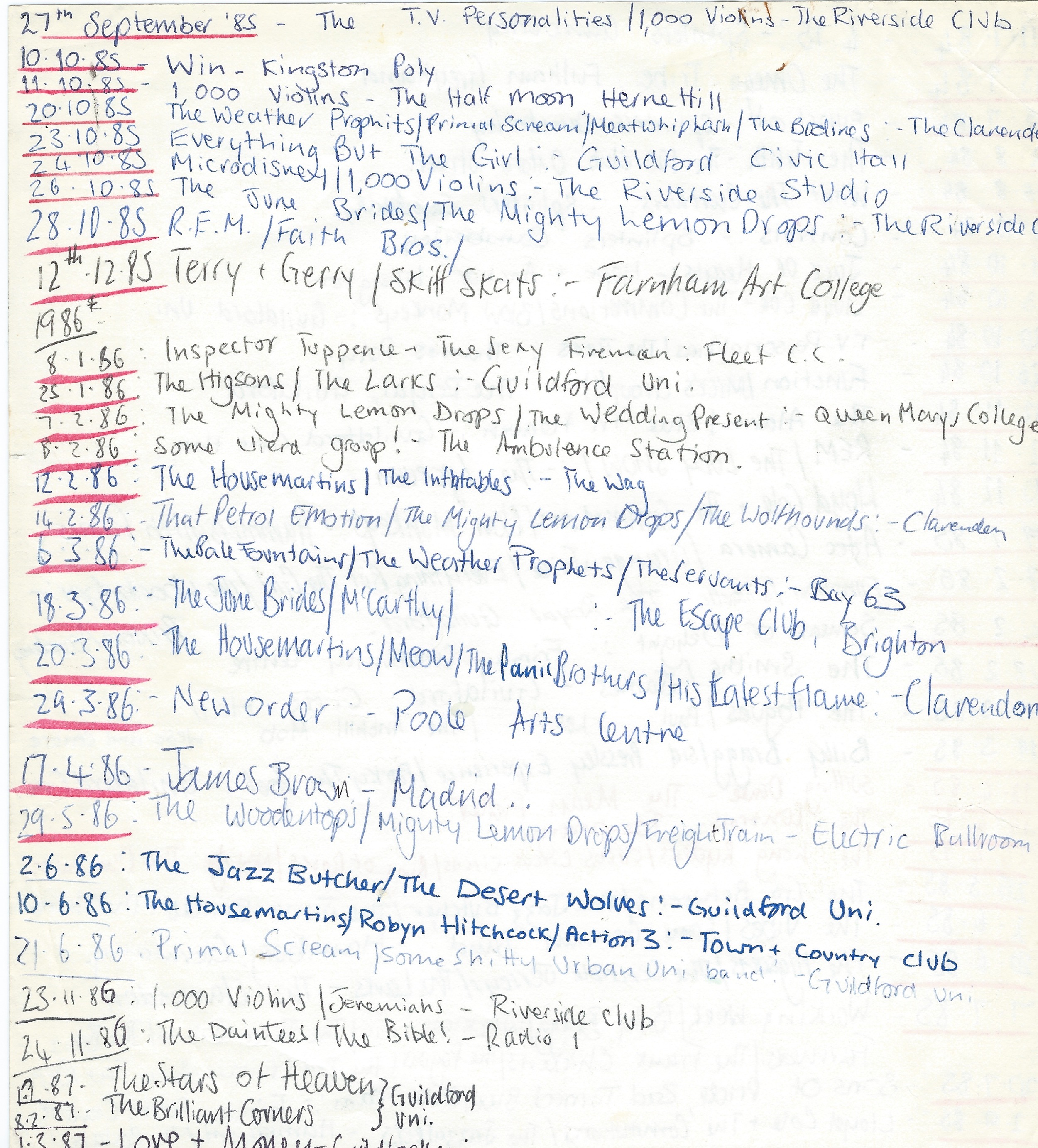 Gigs I Went To…1979 – 1990 – Indie Through The Looking Glass