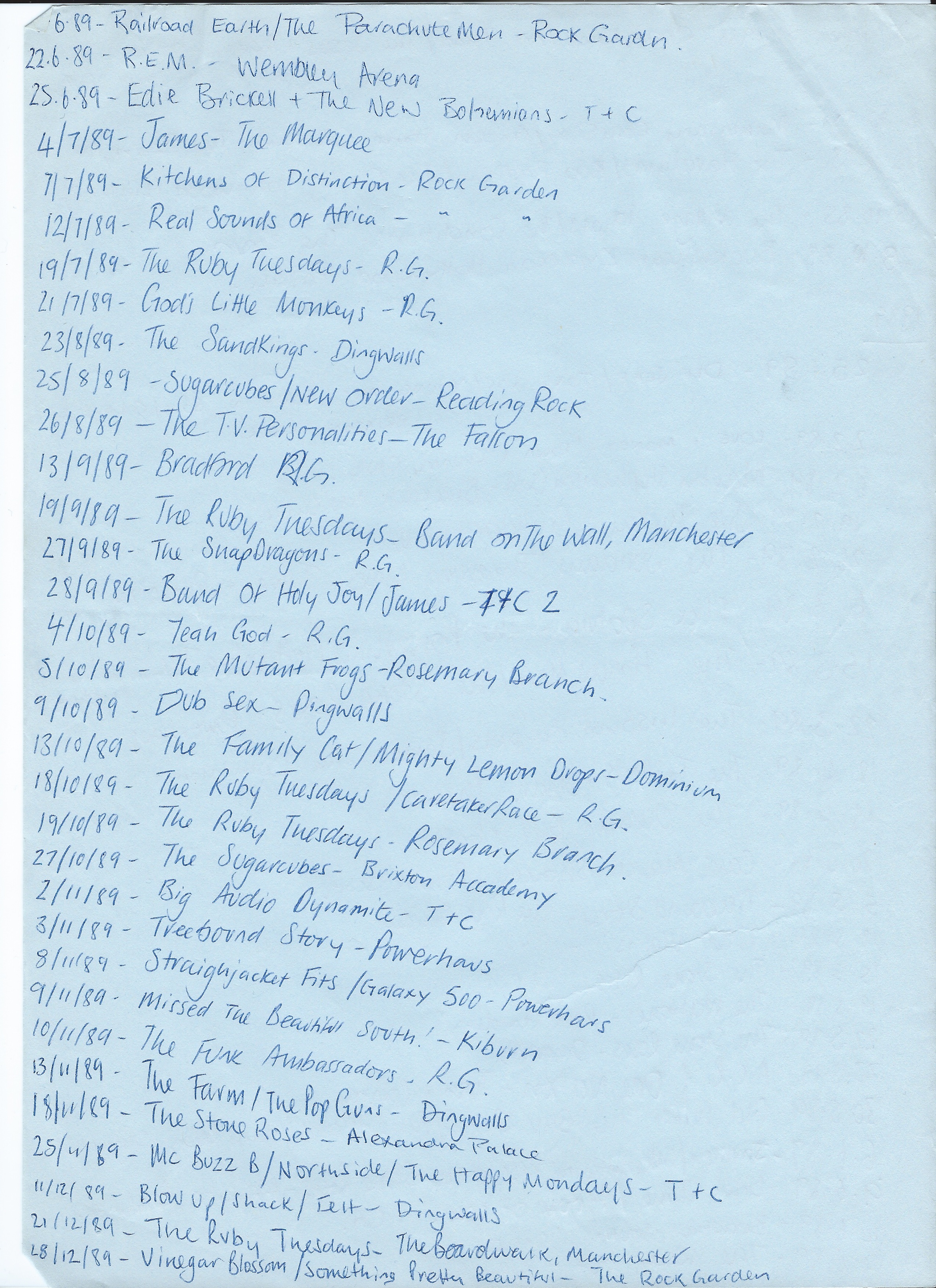 Gigs I Went To…1979 – 1990 – Indie Through The Looking Glass